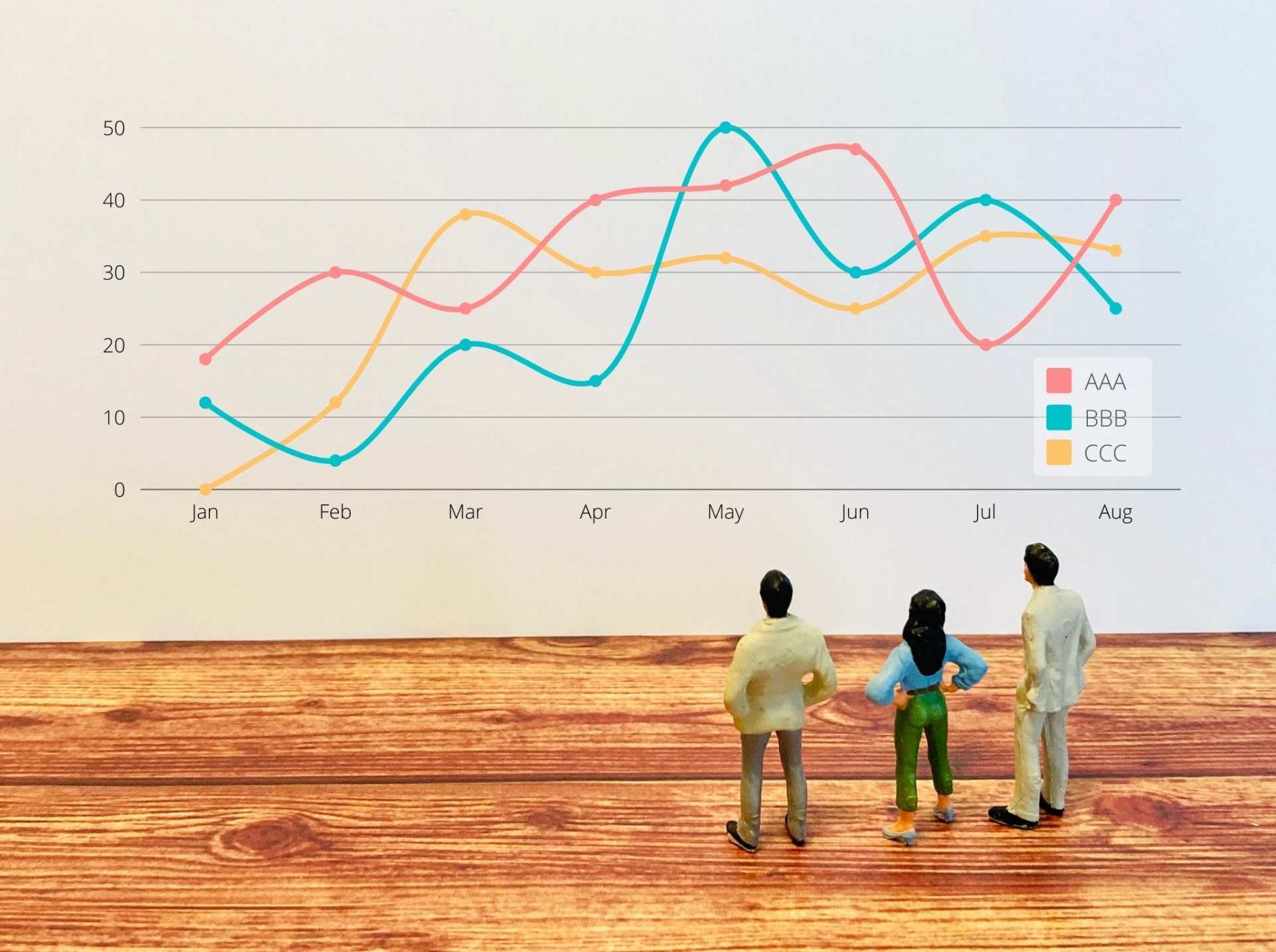 プロジェクトを探す