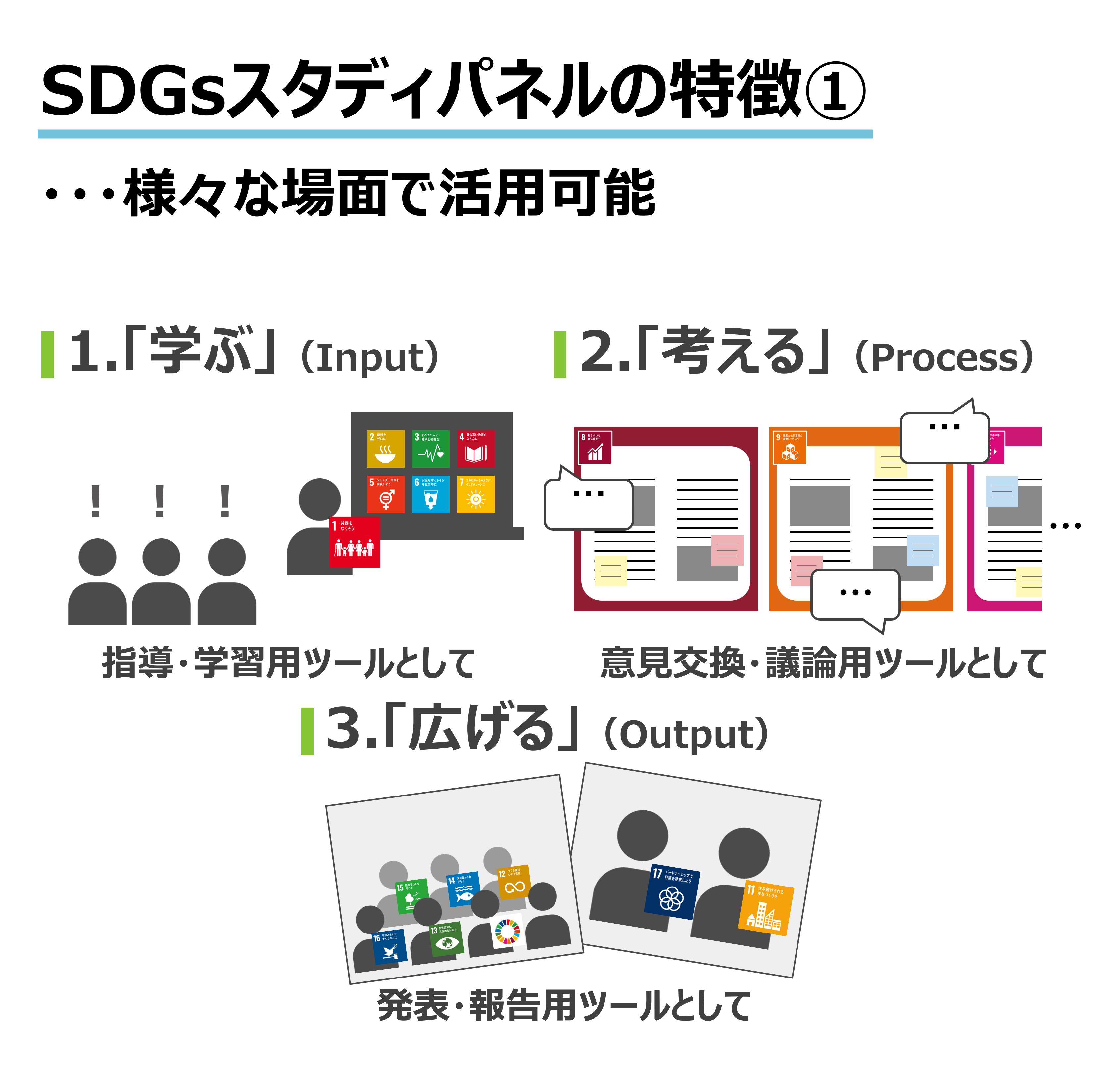 産官学民連携を促すオンラインSDGsプラットフォーム【PlatformCloverプラットフォームクローバー】