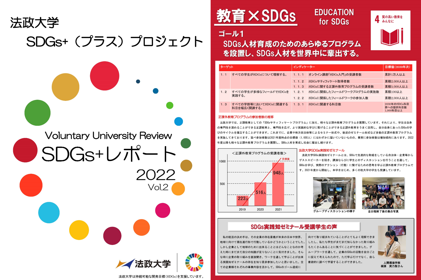 国内初のVUR 「法政大学SDGs+レポート」