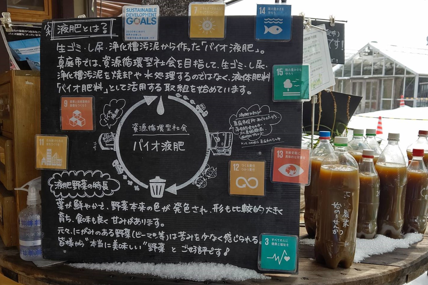 【実施場所（住所）】